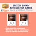 Sound Wall Mouth Picture Cards | Science of Reading | Articulation ...