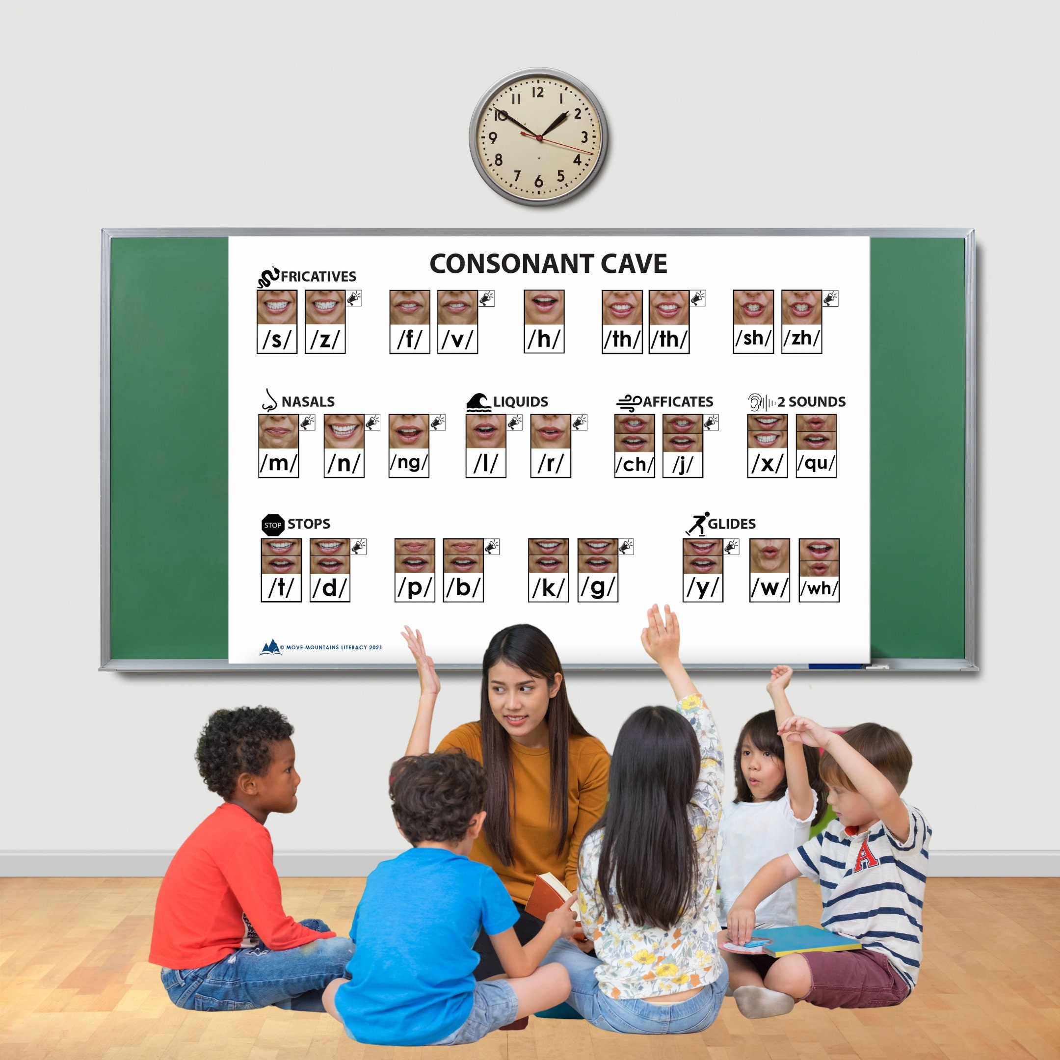 Sound Wall Posters - Digital File - Etsy