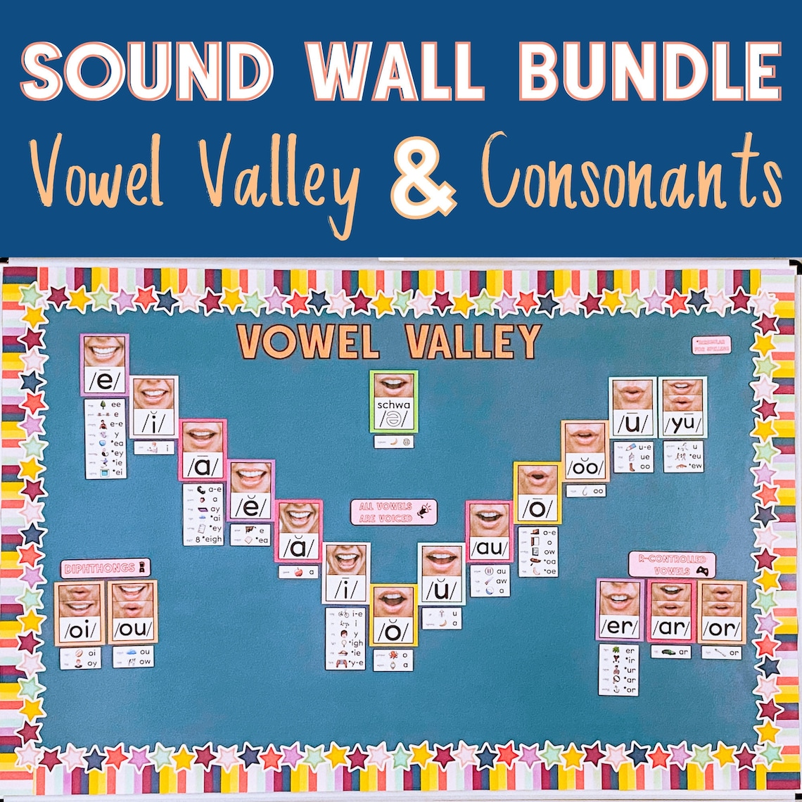 Sound Wall Bundle - Vowels and Consonants - Etsy