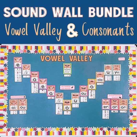 Sound Wall Bundle Vowels and Consonants - Etsy