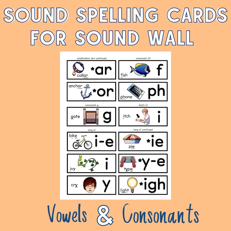 Sound Wall Bundle - Vowels and Consonants - Etsy
