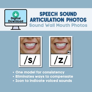 Mouth Pictures for Sound Wall - Set 1 - Etsy