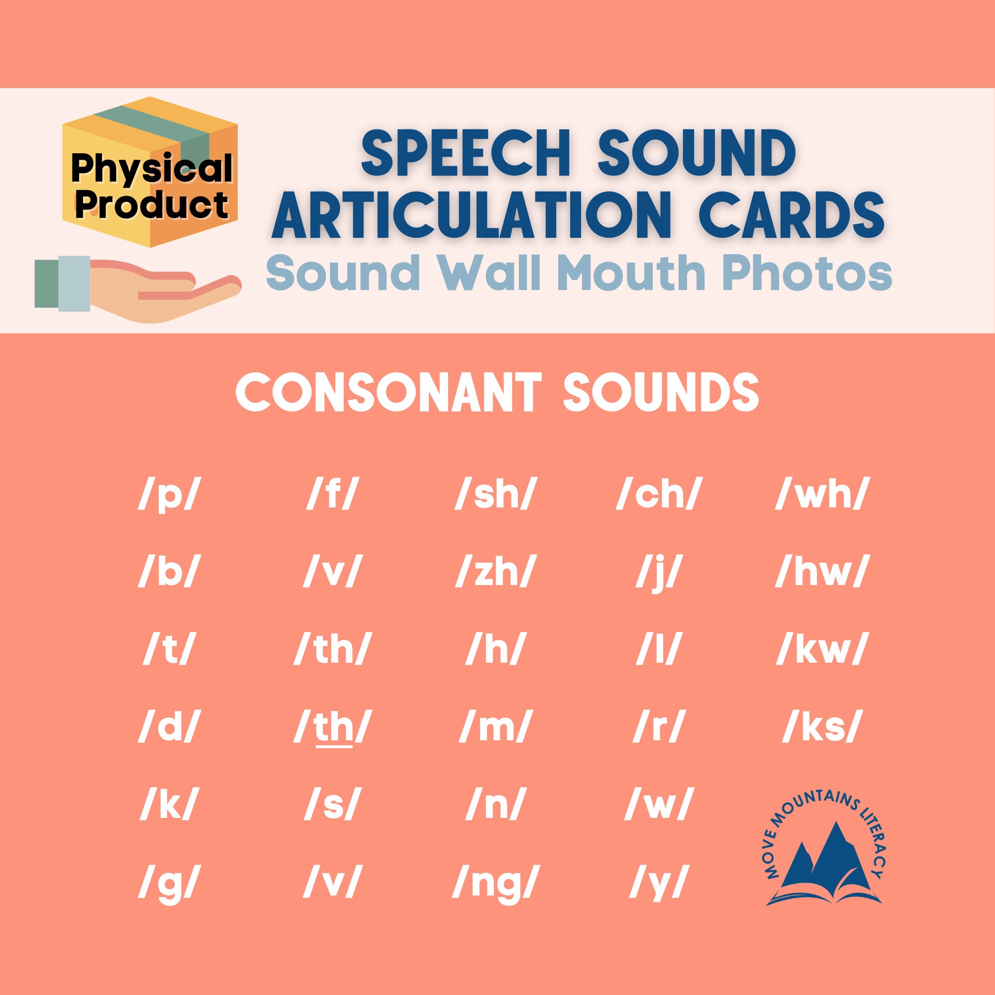 Sound Wall Mouth Picture Cards | Science of Reading | Articulation ...