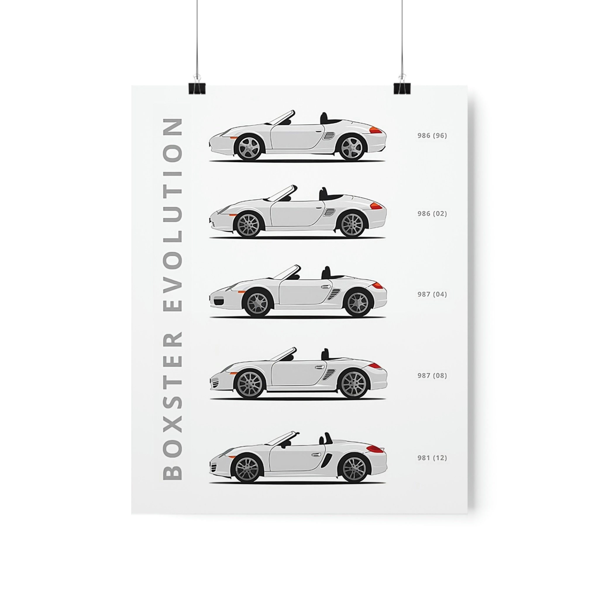 Iconic Design: Porsche Boxster Poster for Automotive Art - Etsy