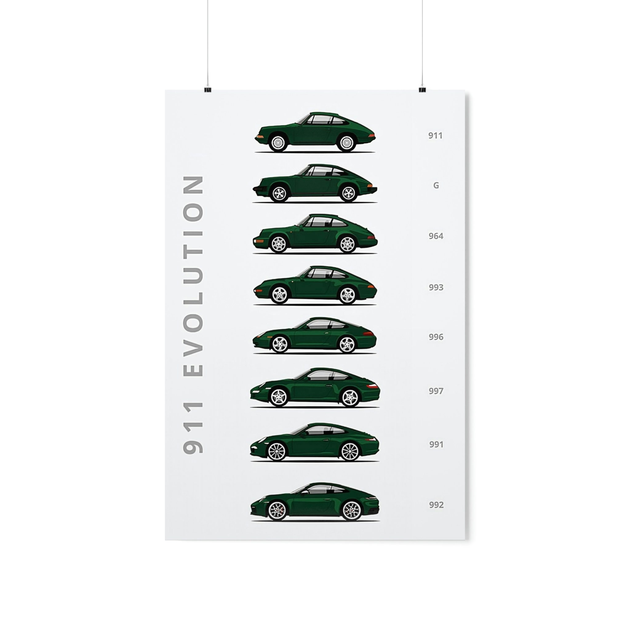 Iconic Design: Porsche Poster for Automotive Art Collectors - Etsy
