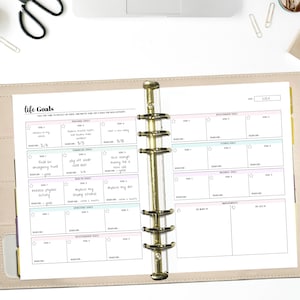 Goal Planner Bundle, Goals Tracker, Habits Trackers, Weekly, Monthly ...