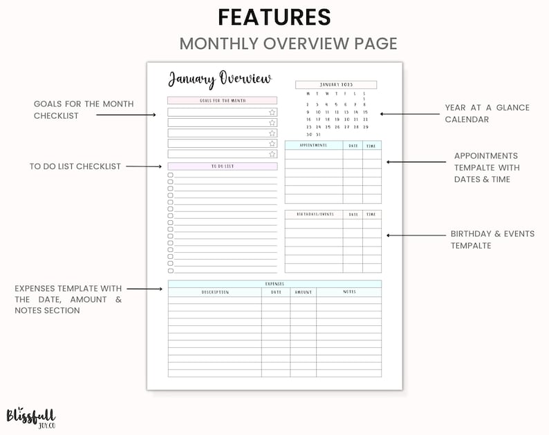 12 Month Overview Planner Printable, Undated Monthly Planner, Monthly ...