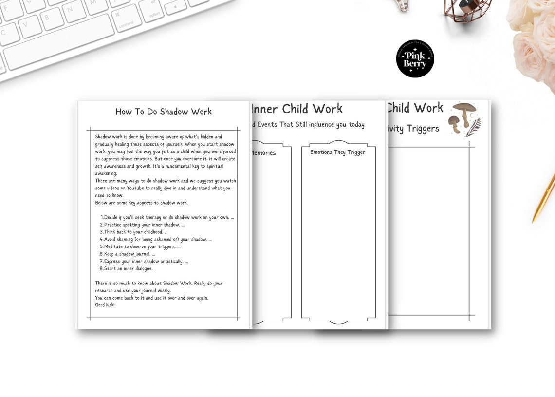 Trauma Healing Printable 100 Page Printable 28 Templates for Shadow ...