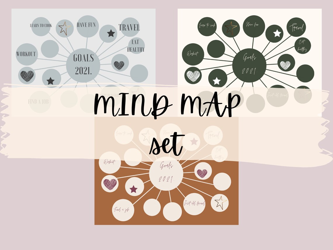 Colorful 5 Pcs. Mind Map Template - Etsy