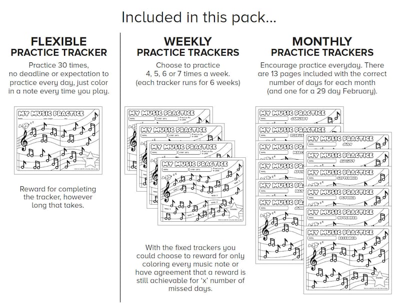 Music Practice Tracker | Piano Log, Sheet, Reward Chart With Weekly ...