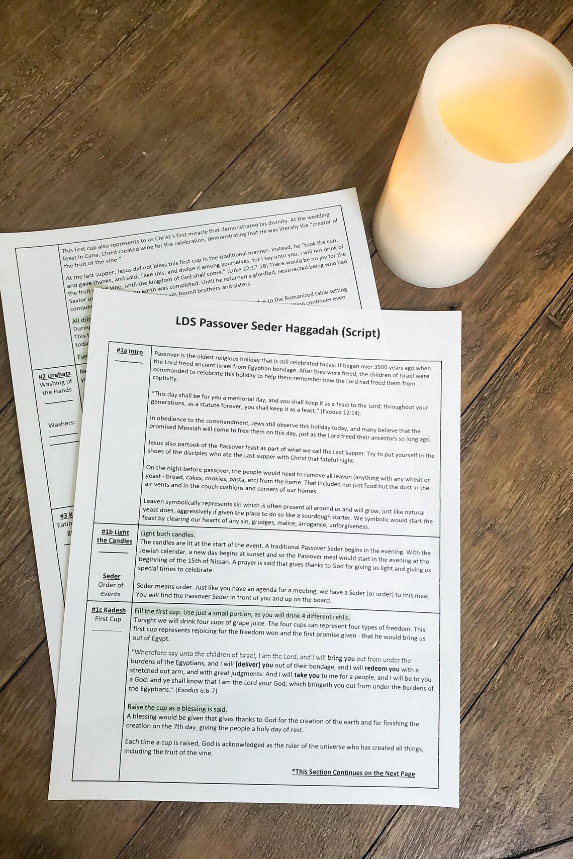 LDS Passover Seder Script - Full Script With Assignable Parts and ...