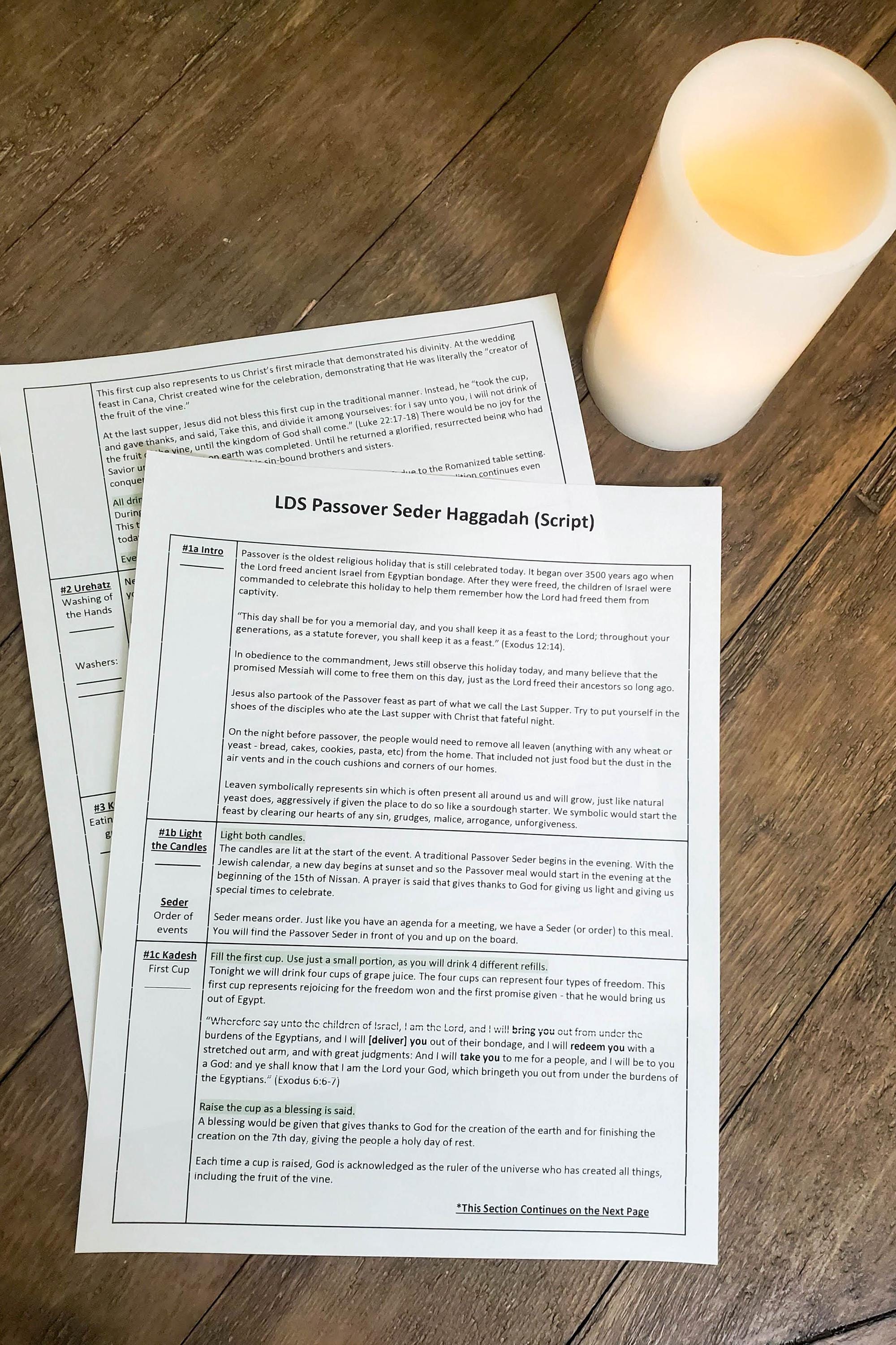 LDS Passover Seder Script - Full Script With Assignable Parts and ...