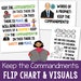 Keep the Commandments Flip Chart Visual Aids for LDS Primary Music Leader Song Helps Slideshow ...