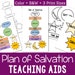 Plan of Salvation Teaching Visual Aids | LDS Printable Lesson Ideas ...