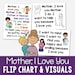 Mother I Love You Flip Chart Visual Aids Singing Time Helps Primary ...