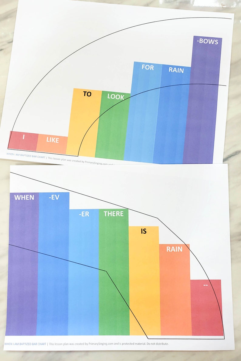 When I Am Baptized Singing Time Packet 7 Teaching Ideas & Flip Chart ...