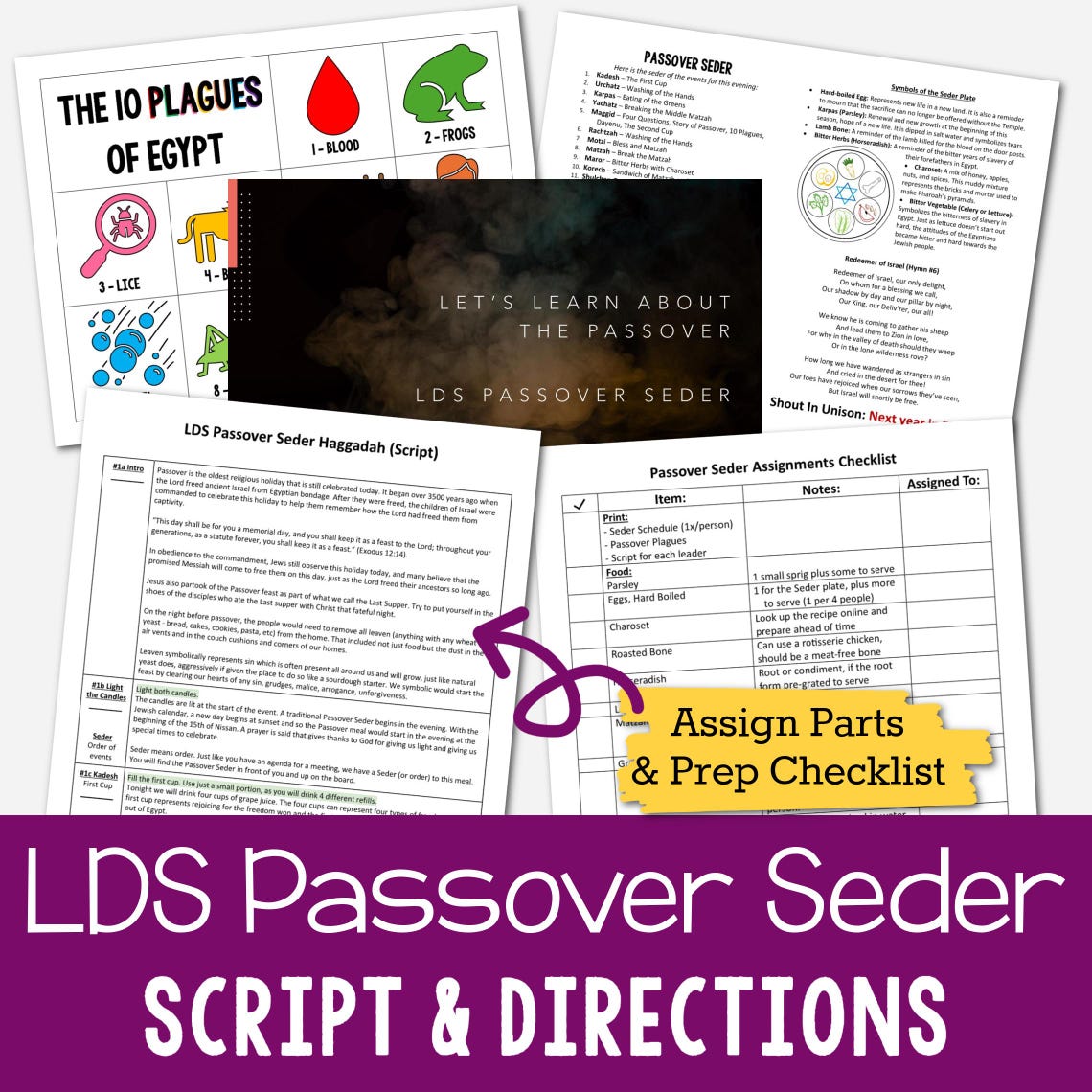 LDS Passover Seder Script - Full Script With Assignable Parts and ...