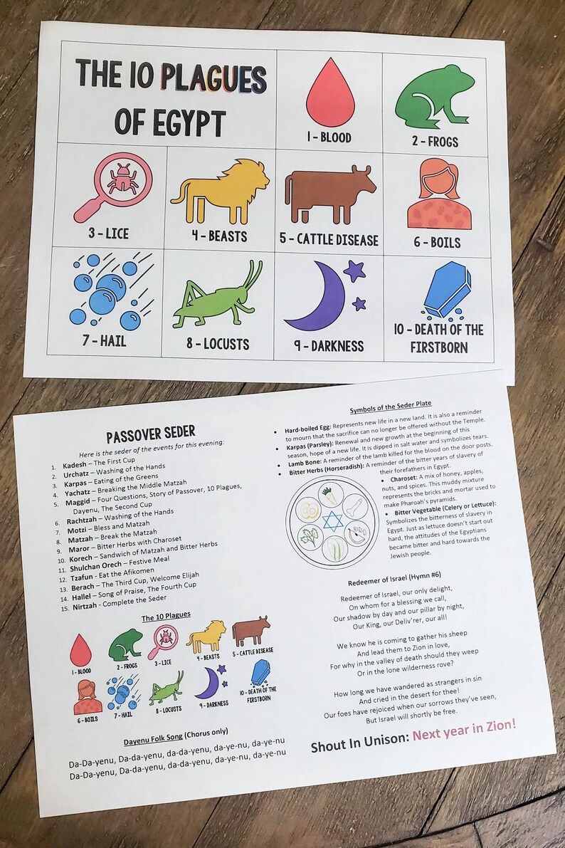 LDS Passover Seder Script - Full Script With Assignable Parts and Interactive Guide for a Youth ...