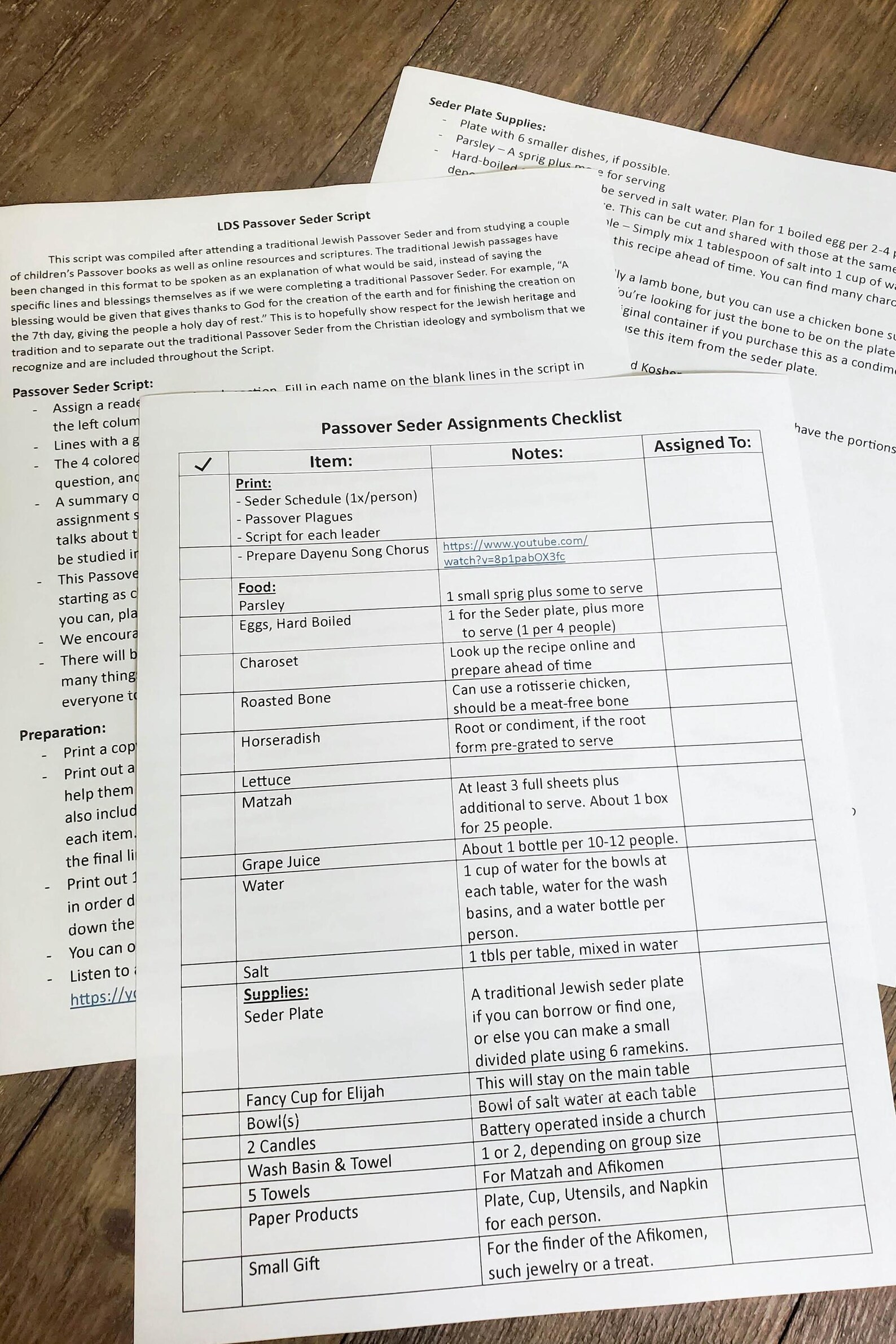 LDS Passover Seder Script - Full Script With Assignable Parts and ...