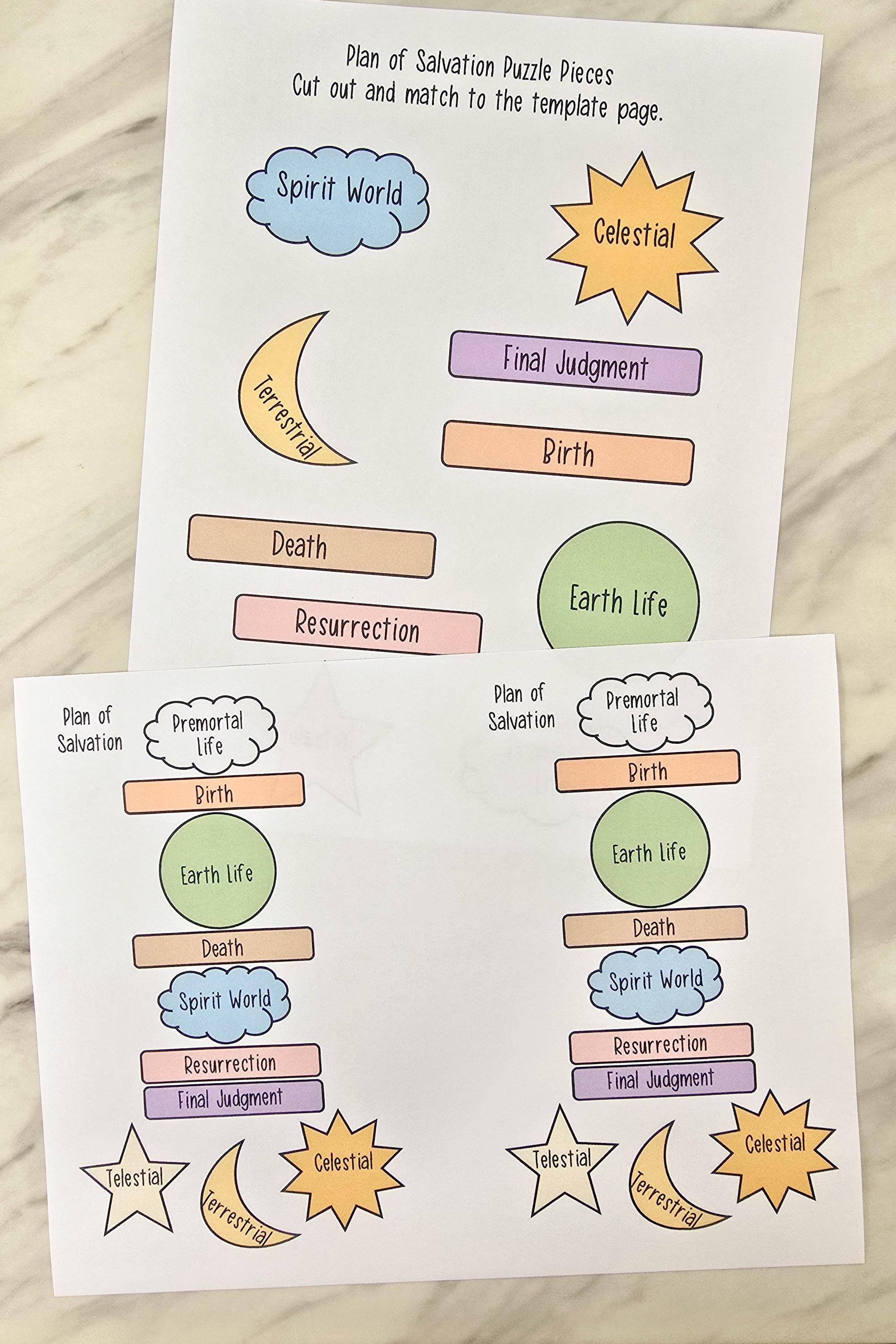 Plan of Salvation Teaching Visual Aids | LDS Printable Lesson Ideas ...
