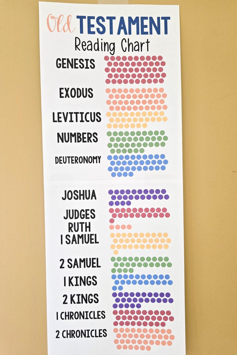 Old Testament Printable Reading Chart & Bookmark | LDS Come Follow Me ...