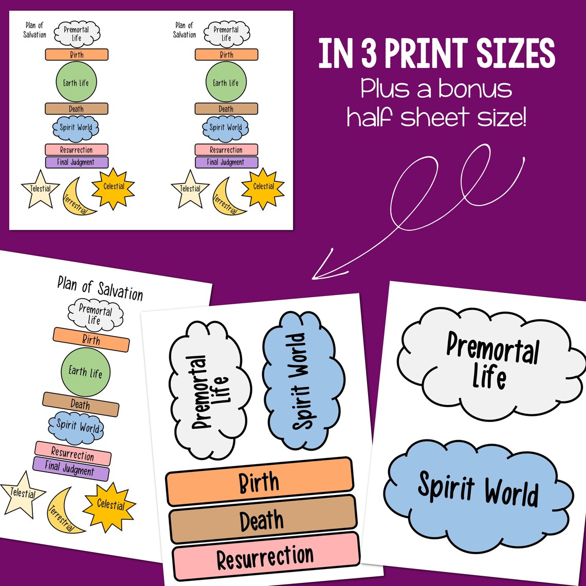 Plan of Salvation Teaching Visual Aids | LDS Printable Lesson Ideas ...