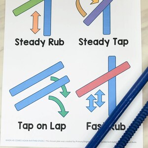 When He Comes Again Teaching Ideas for Primary Singing Time 6 Printable ...