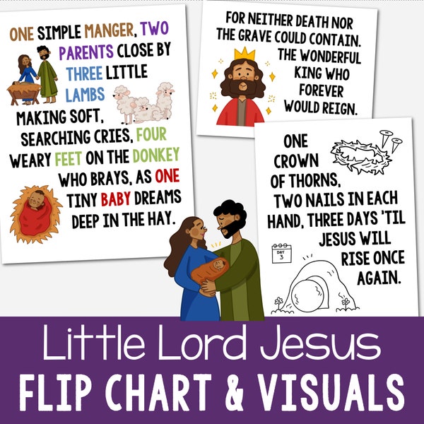 Lord Jesus Printable - Etsy