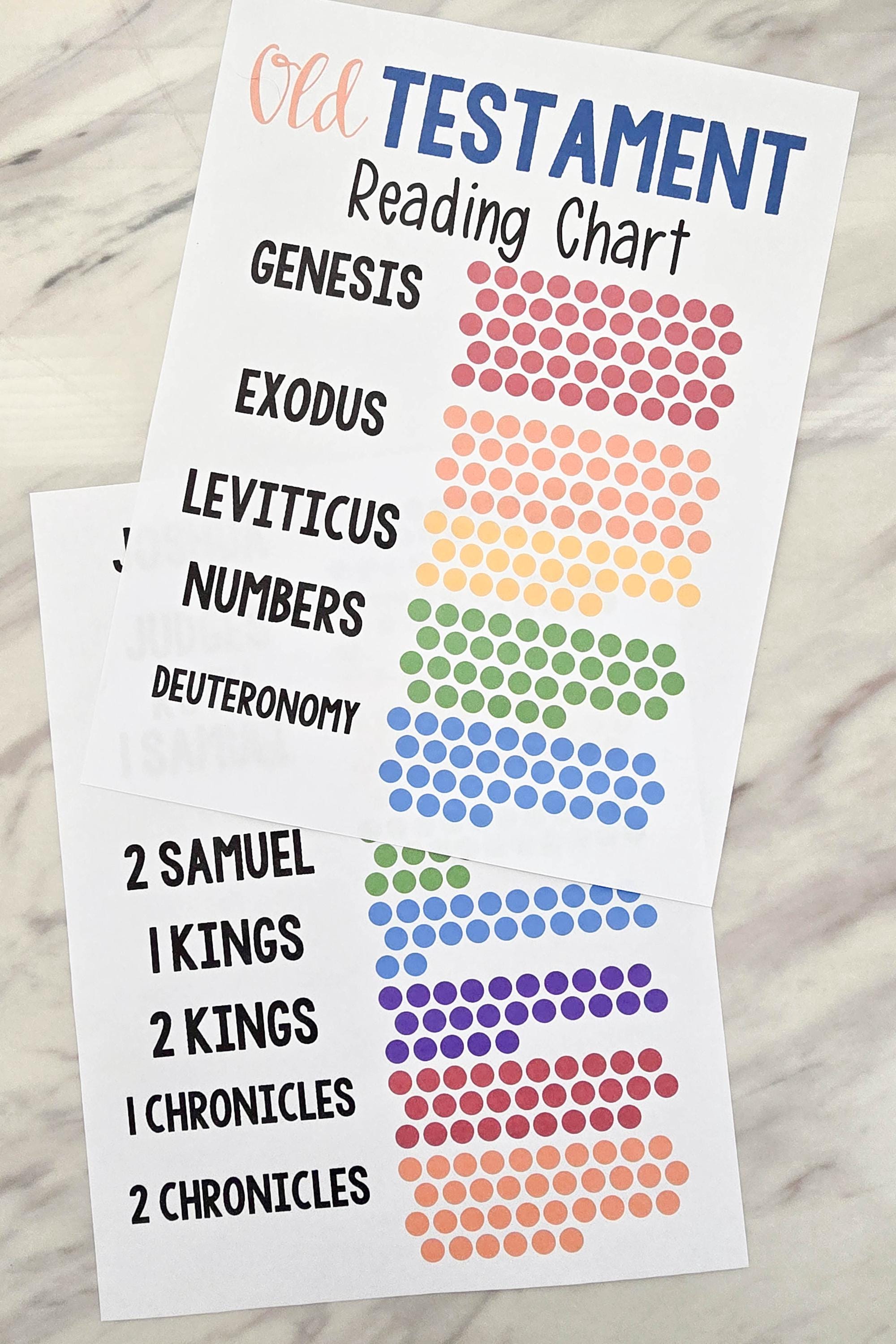 Old Testament Printable Reading Chart & Bookmark | LDS Come Follow Me ...