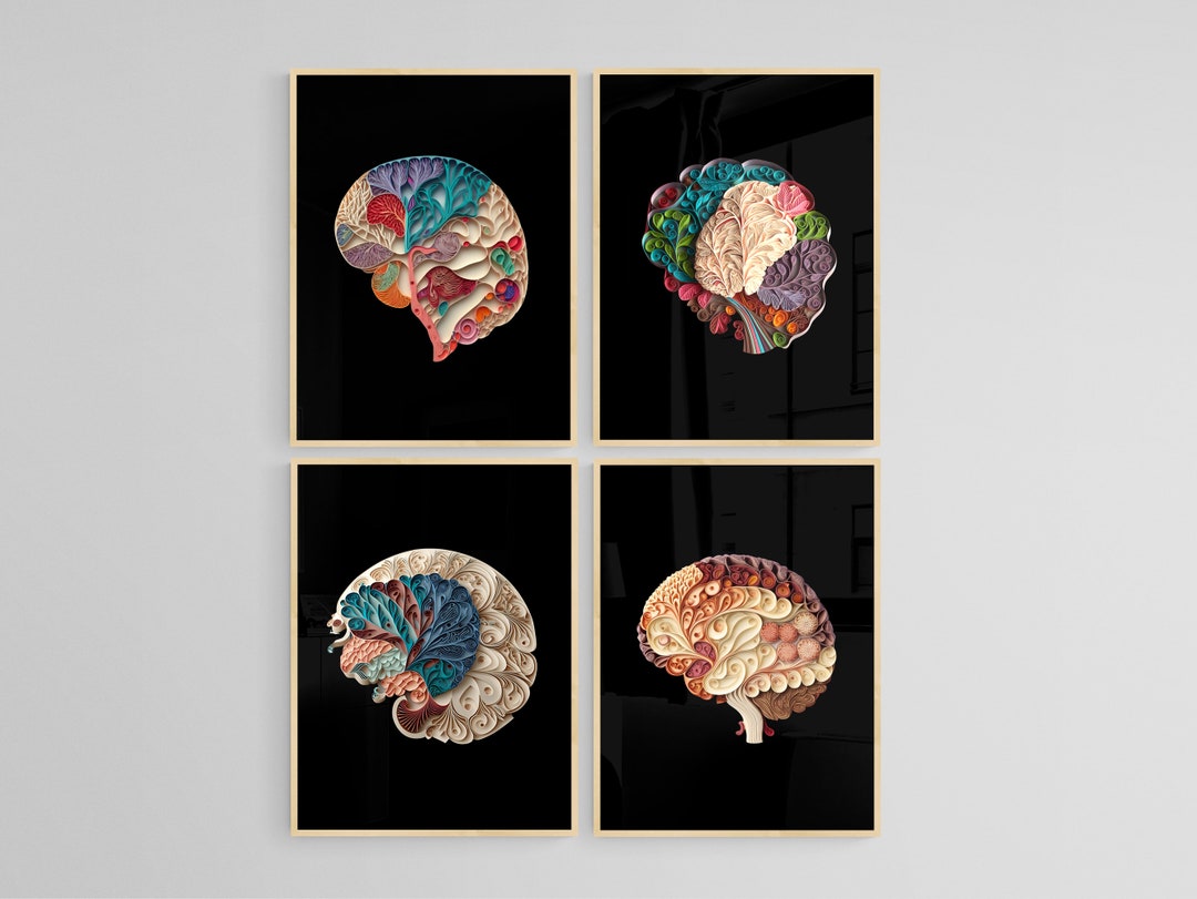 Psychology Wall Art Set of 4 Prints, Paper Quill Human Brain Minimalist ...