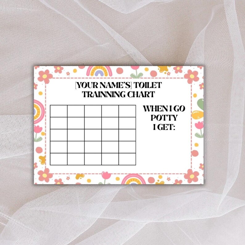 Editable Toilet Training Chart for Kids – Printable Potty Reward ...