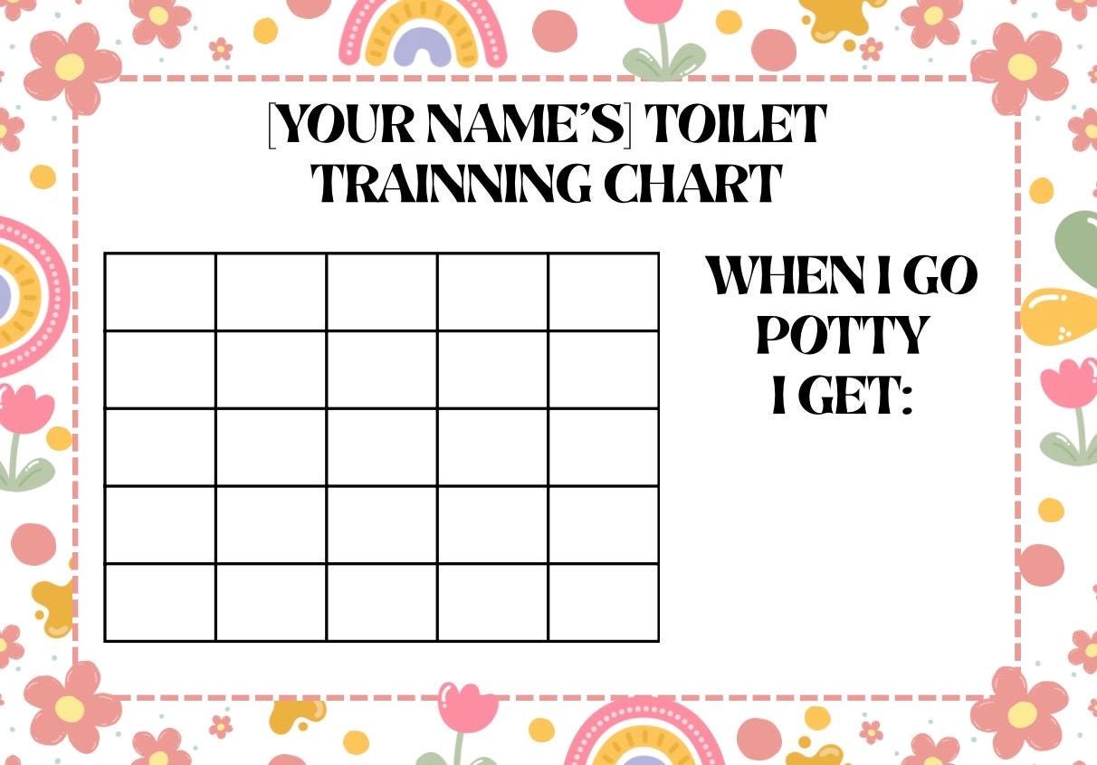 Editable Toilet Training Chart for Kids – Printable Potty Reward ...
