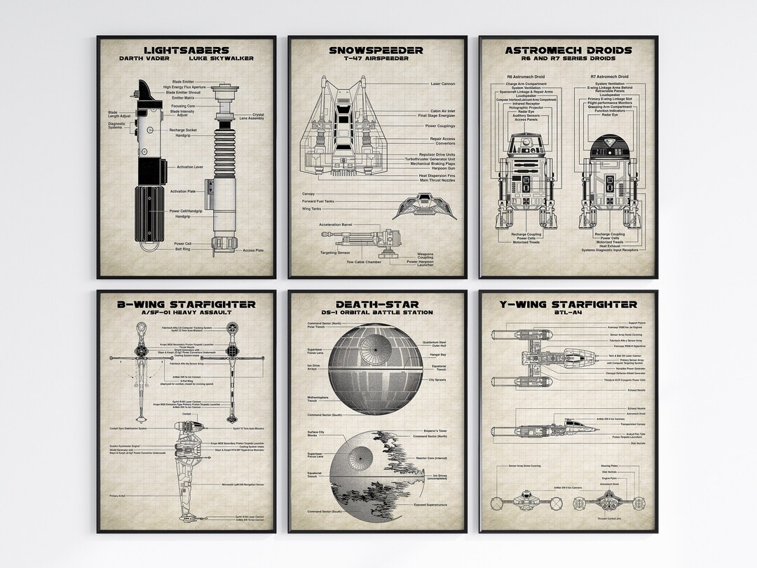 Star Wars Patent Posters | Star Wars Posters | Unique Star Wars Decor ...