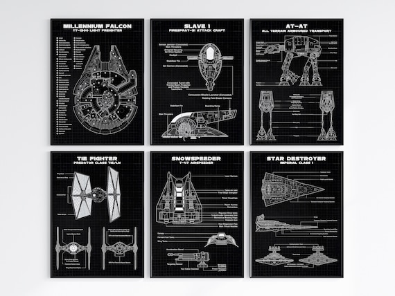 Millennium Falcon Blueprint Poster