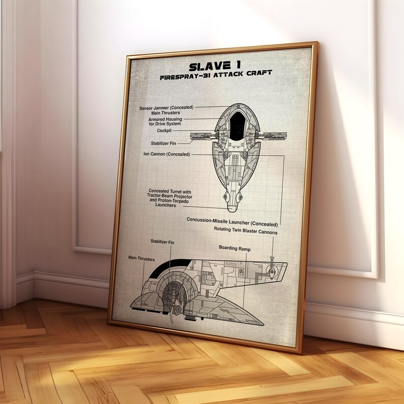 Star Wars Blueprint Posters, Star Wars Posters, Retro Wall Art, Sc-fi ...