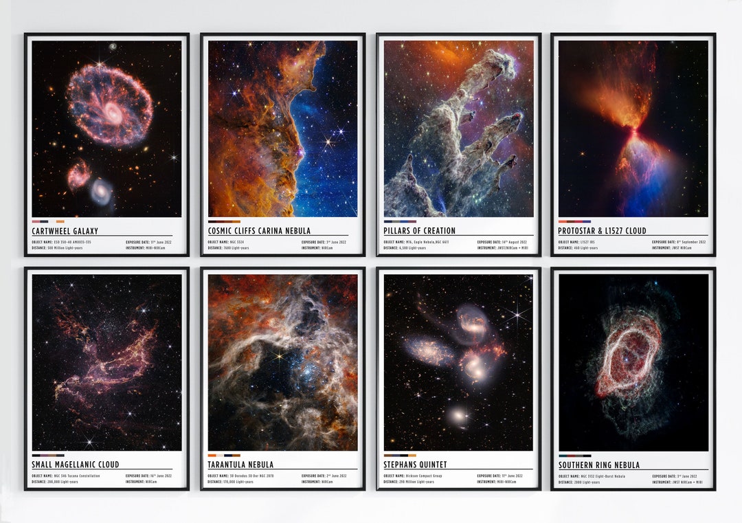 James Webb Space Telescope Poster Prints, Wall Decor, Space Print ...