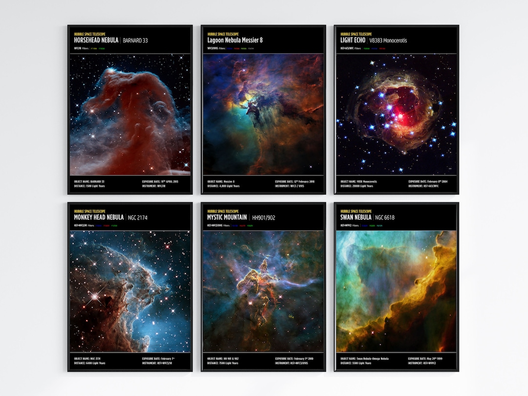 Hubble Space Telescope Poster Prints, Wall Decor, Space Prints, Solar ...