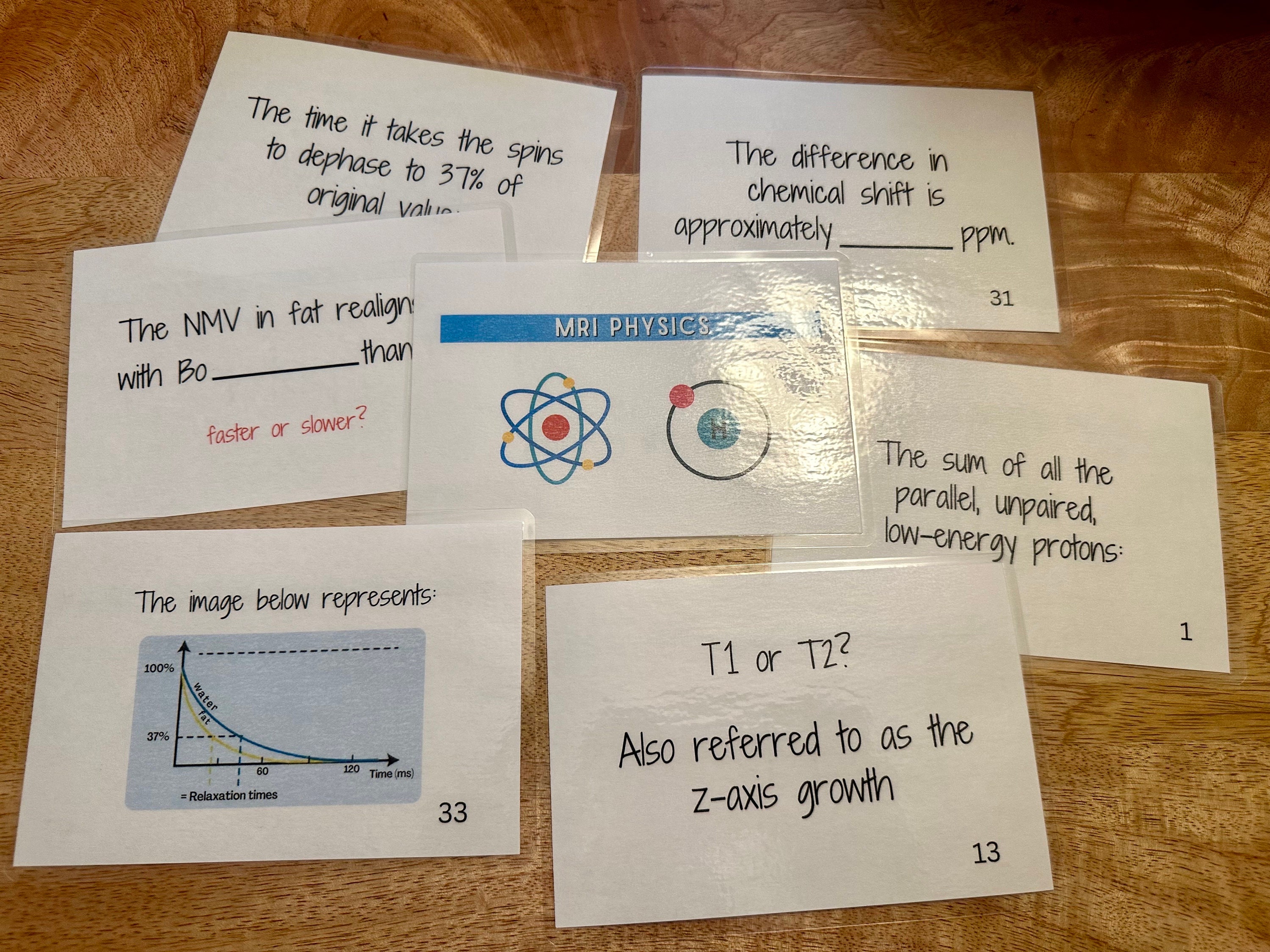 MRI Flashcards Bundle ARRT ARMRIT Study Guide Mri Flashcard Etsy