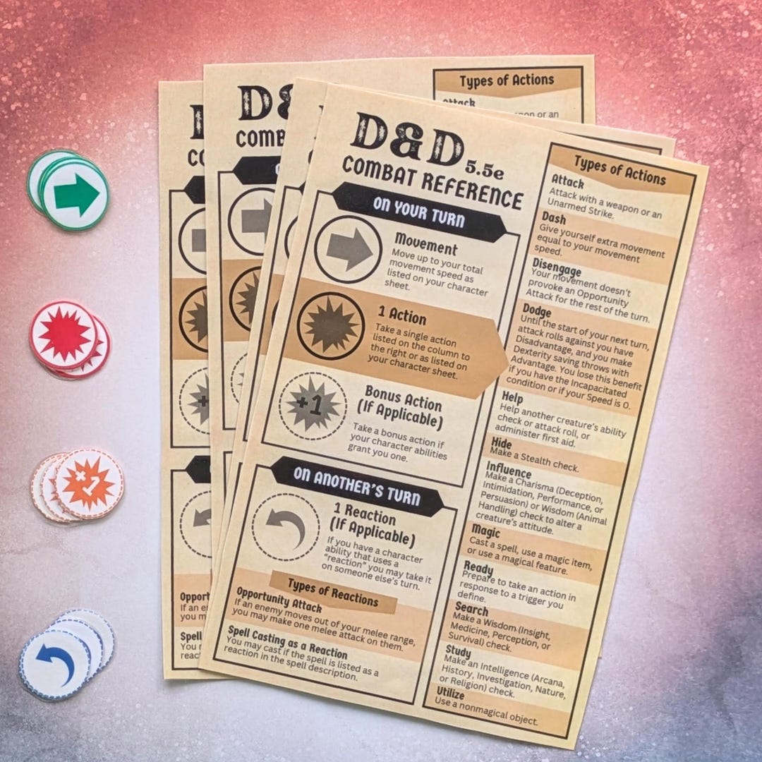 Laminated D&D 5.5e Combat Tracker: Adhd-friendly Turn Reference Guide ...