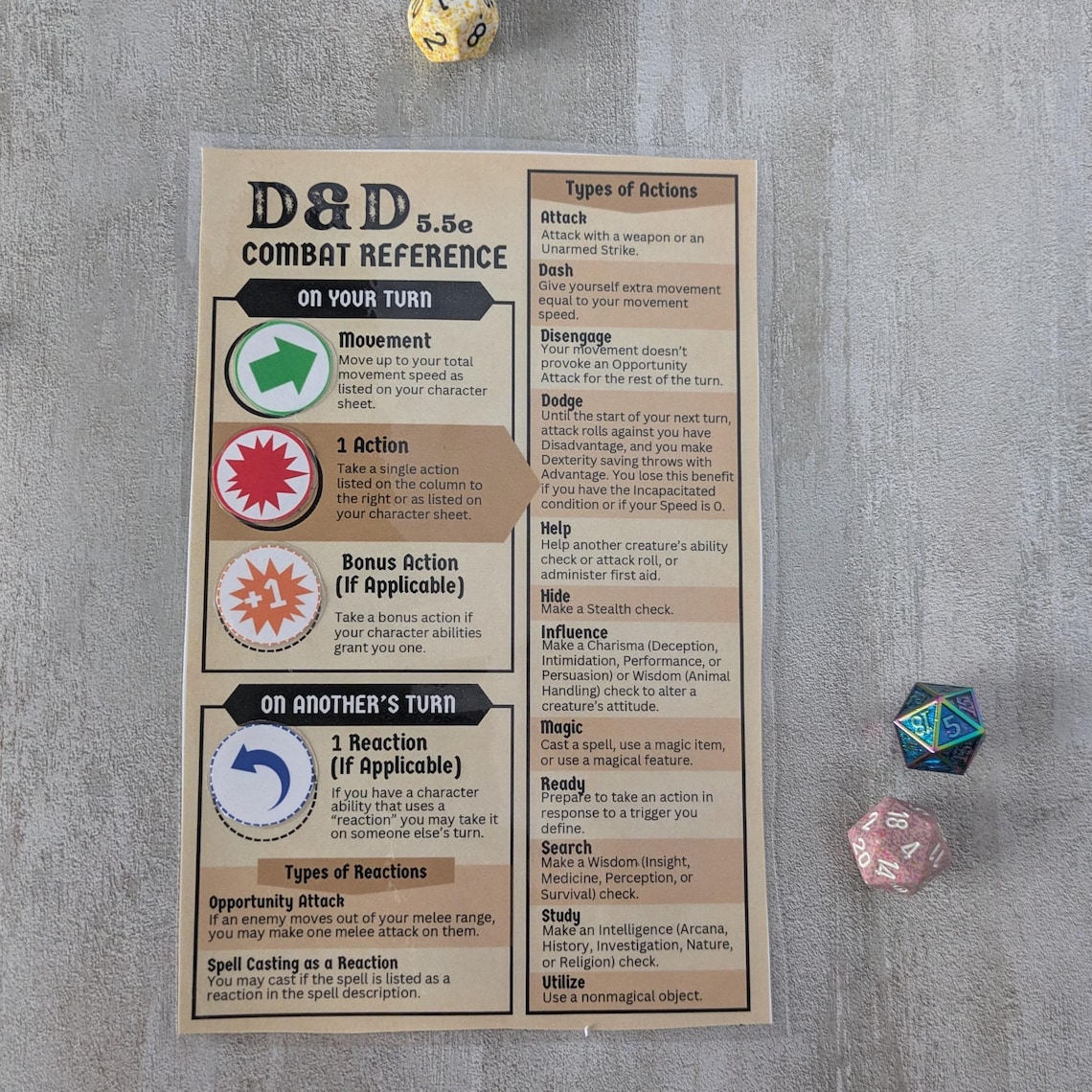 D&D 5.5e Combat Tracker: Adhd-friendly RPG Aid (digital Download) - Etsy