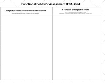 Behavior Assessment - Etsy