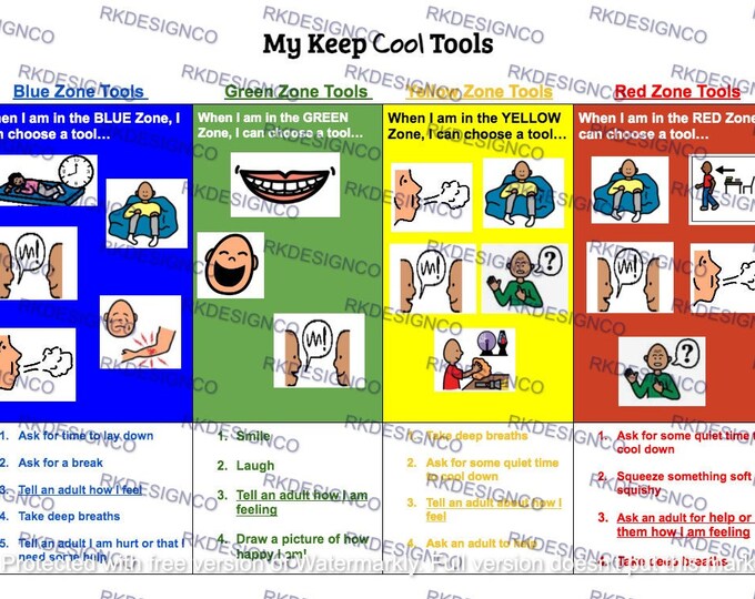 Emotional Regulation Skills-keep Cool Tools Chart- Use to Teach ...