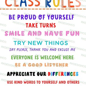 Wall Art, Large Classroom Rules Poster-18 X 24 EDITABLE - Etsy