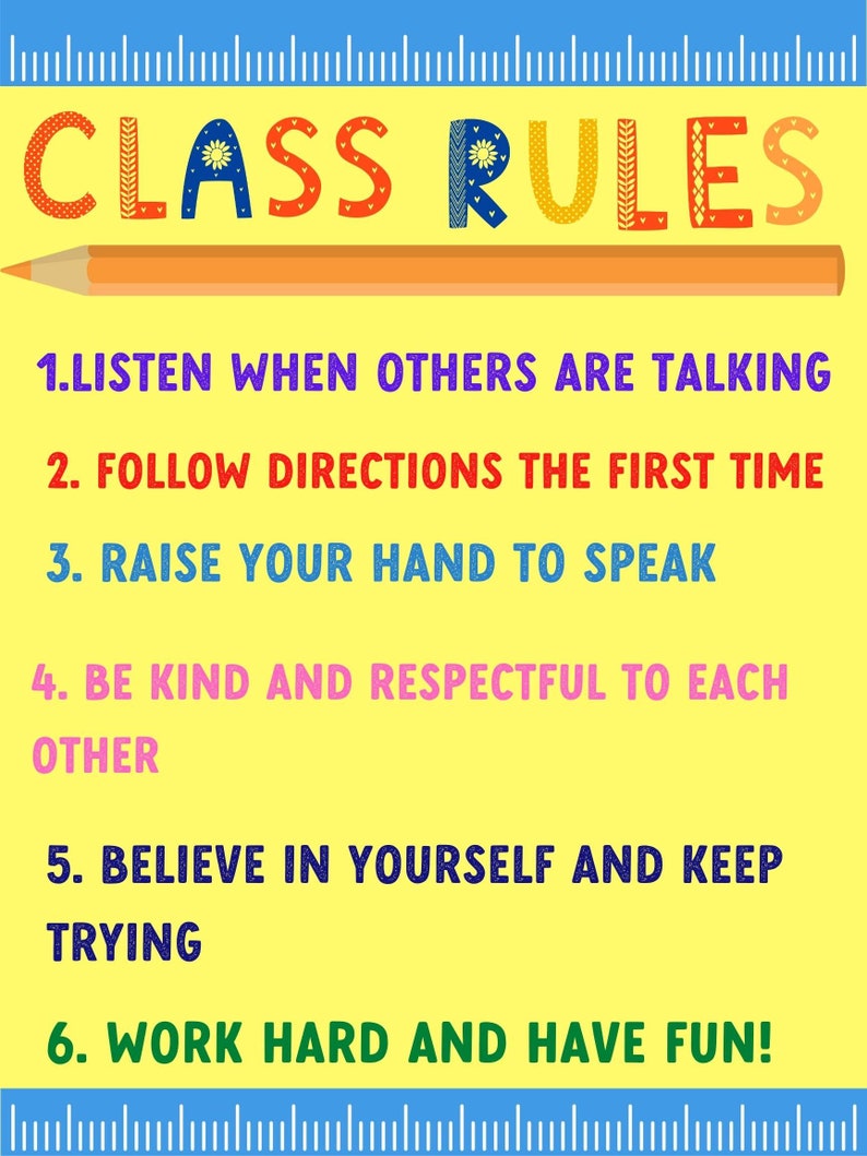 Wall Art, Large Classroom Rules Poster-18 X 24 EDITABLE - Etsy