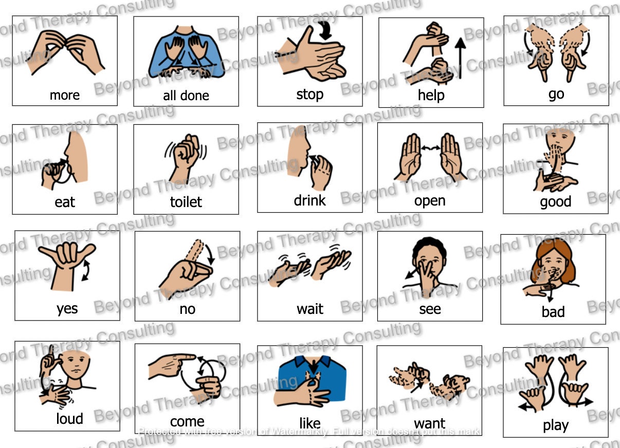 American Sign Language (ASL) Communication Core Board- Instant Download ...