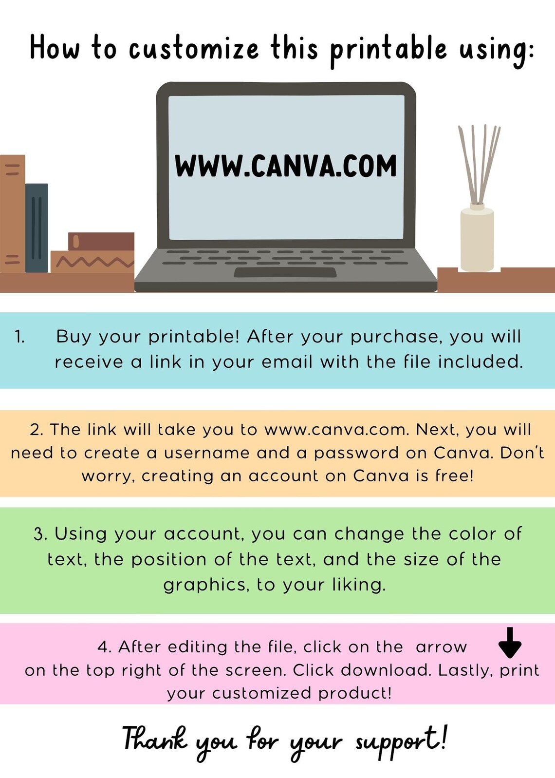 Notes From Teacher Bundle/classroom Management Templates IEP - Etsy