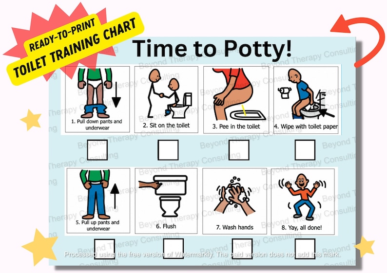 Toilet Training Visual Aids for Kids- INSTANT DOWNLOAD! - Etsy UK