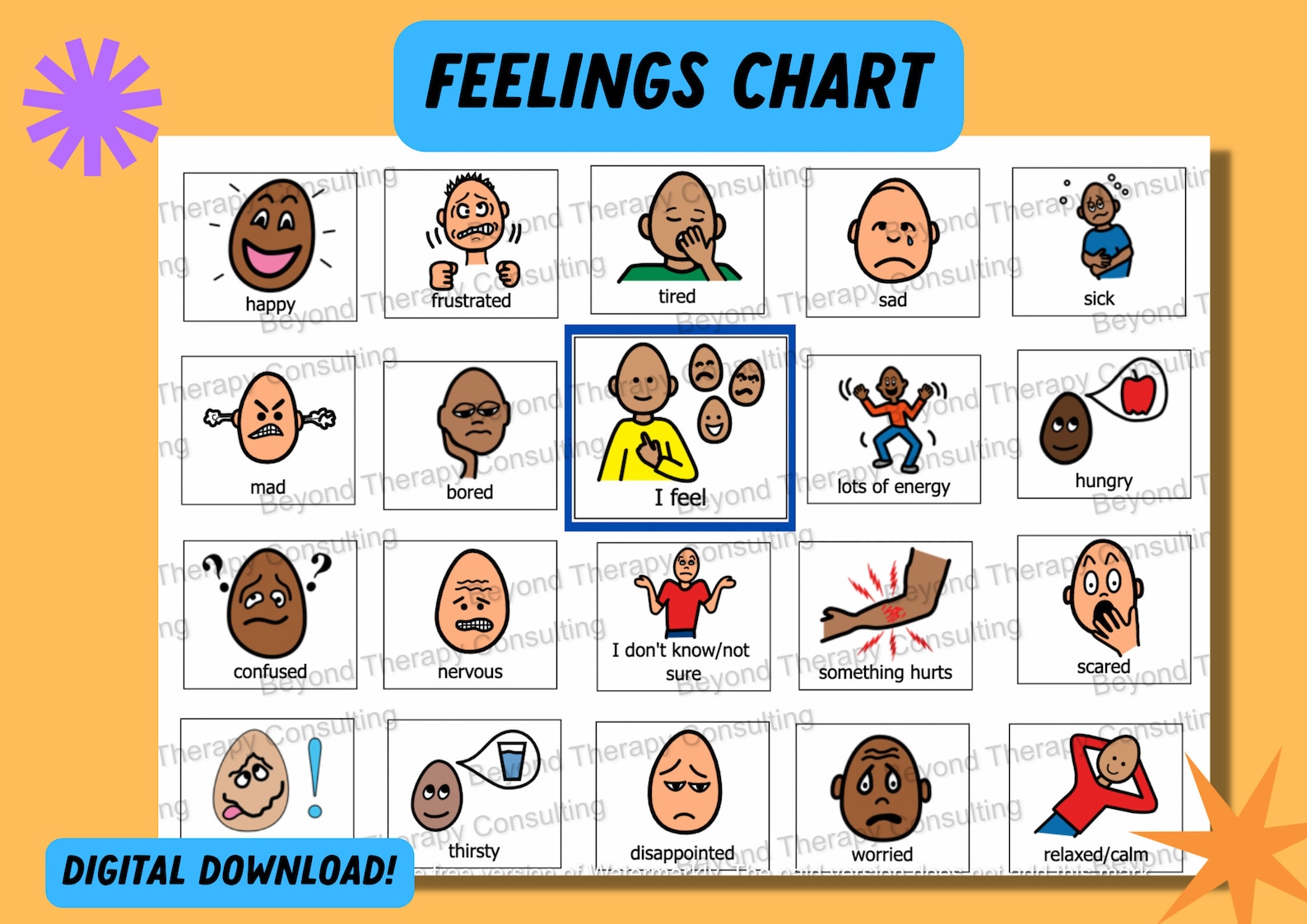 Feeling Chart for Kids |instant Digital Printable| Autism| Speech Delay ...