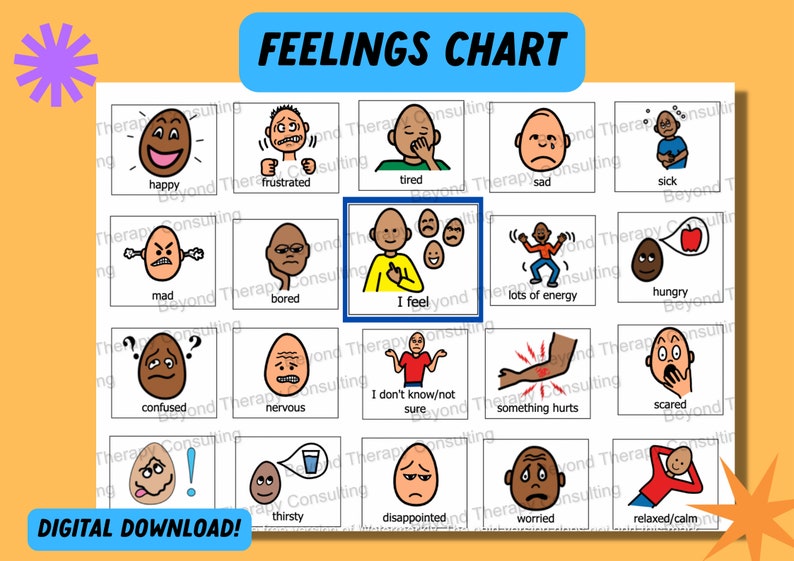 Feeling Chart for Kids |instant Digital Printable| Autism| Speech Delay ...
