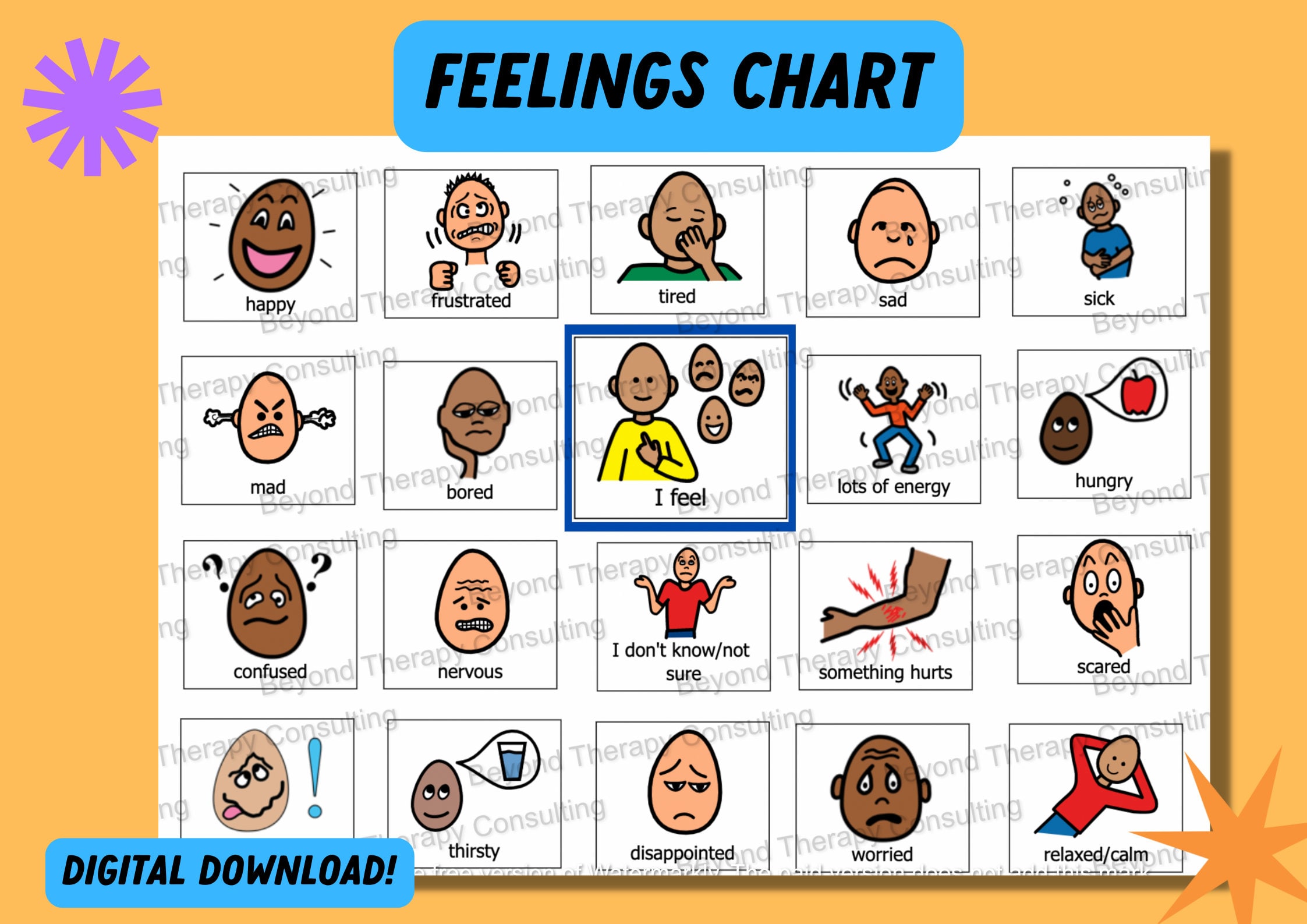 Feeling Chart for Kids |instant Digital Printable| Autism| Speech Delay ...